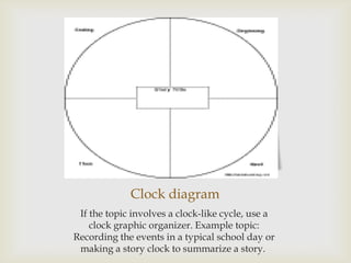 Graphic Organizer | PPTX