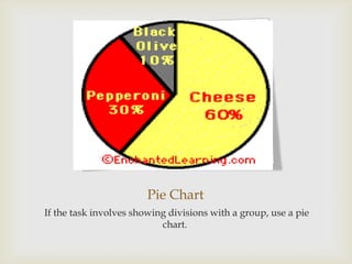 Graphic Organizer | PPTX