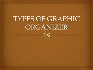 Types of Nouns Flowchart / Graphic Organizer (Use as Worksheet and/or ...