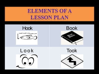 Graphic organizer | PPTX