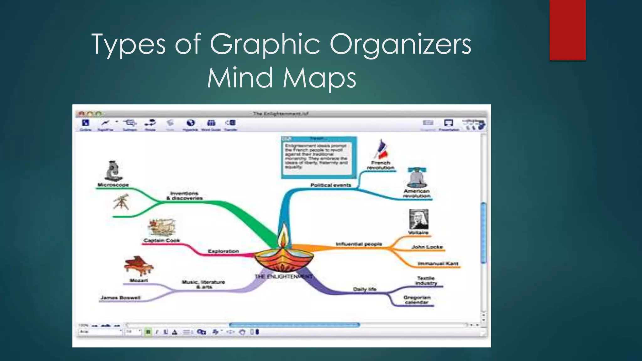 Graphic organizer Presentation | PPTX