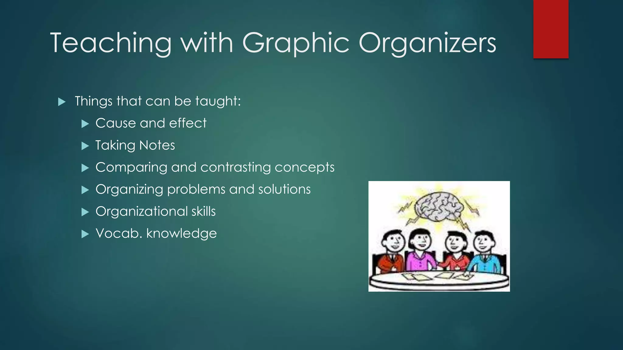 Graphic organizer Presentation | PPTX