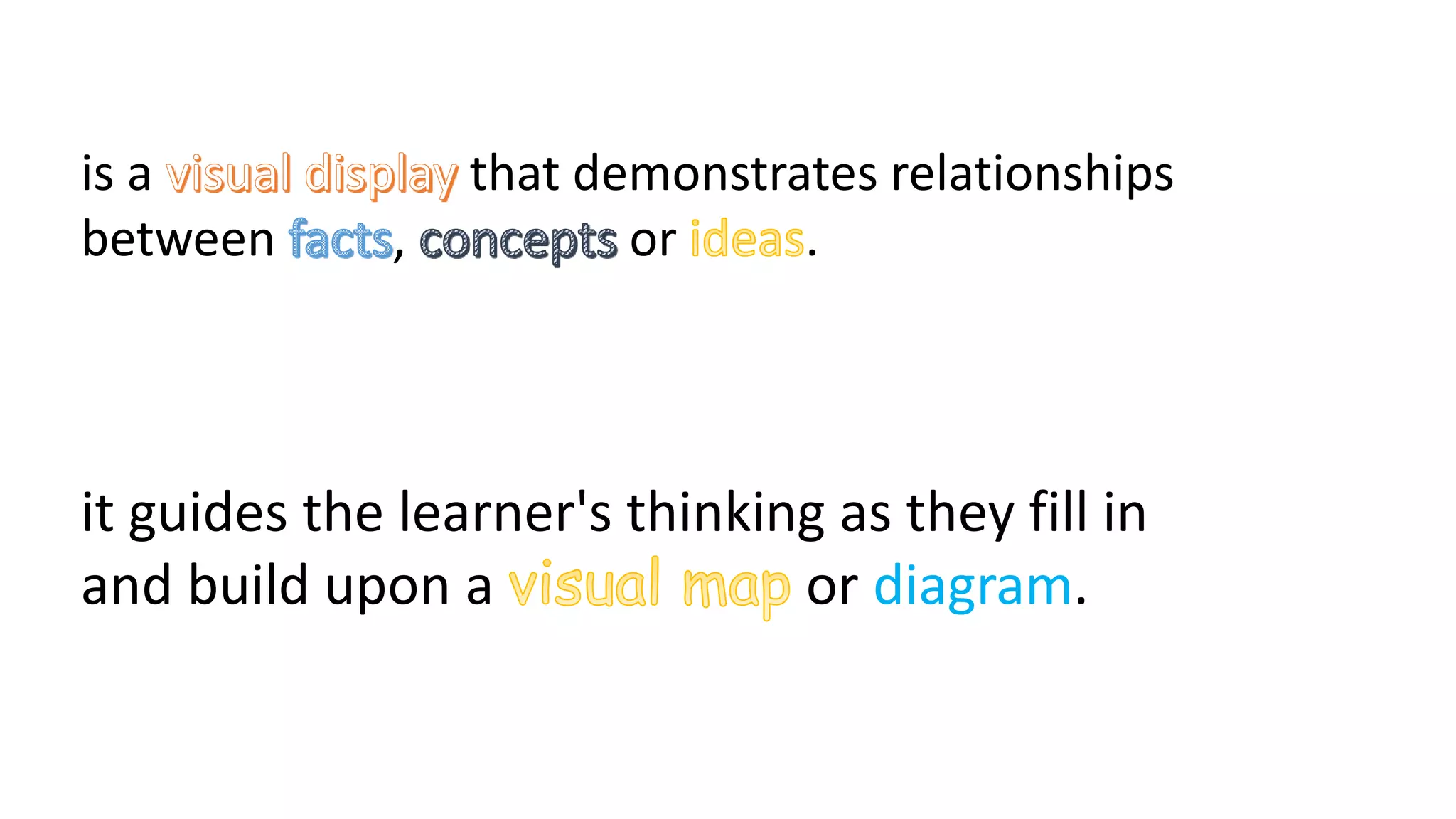Graphic organizer | PPTX