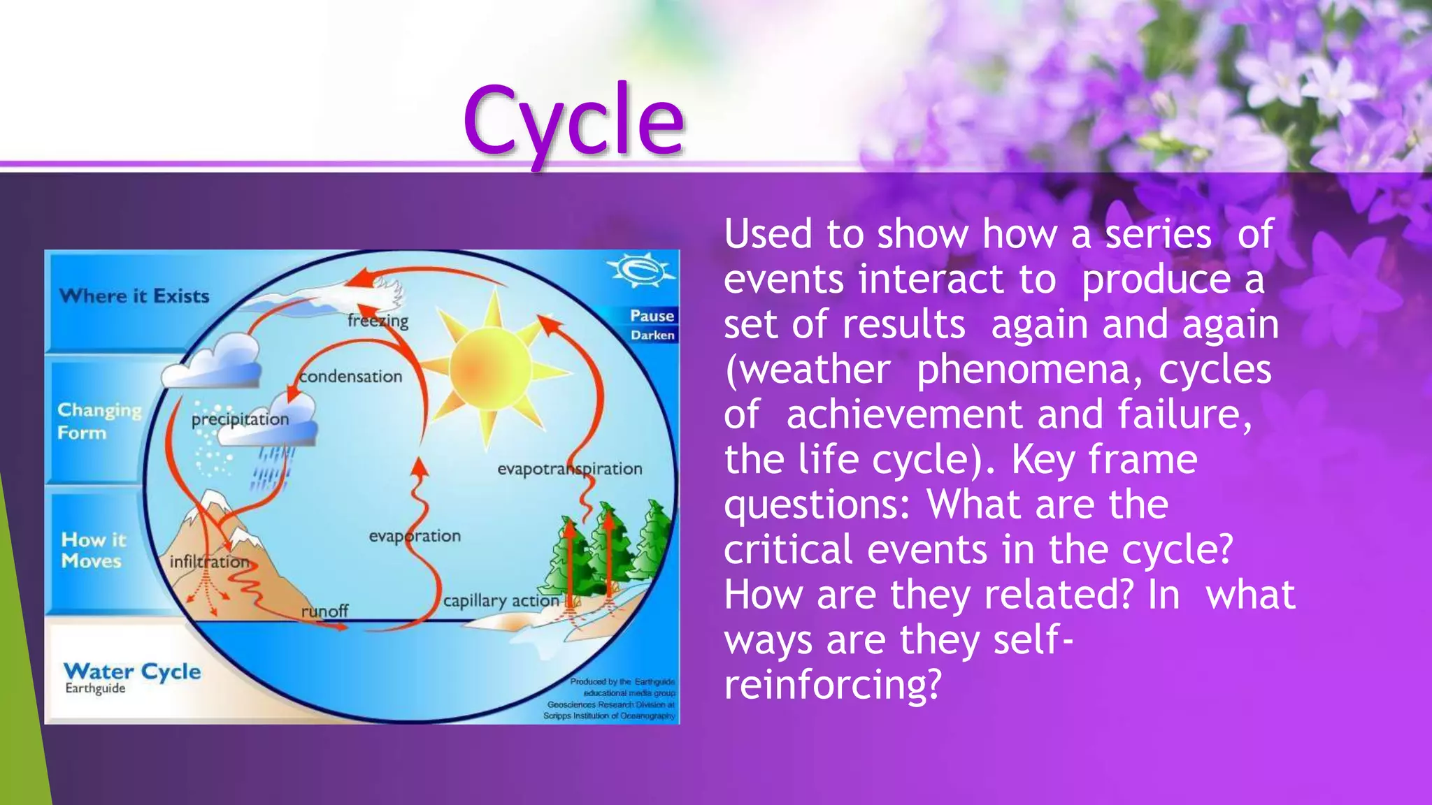GRAPHIC ORGANIZER.pptx