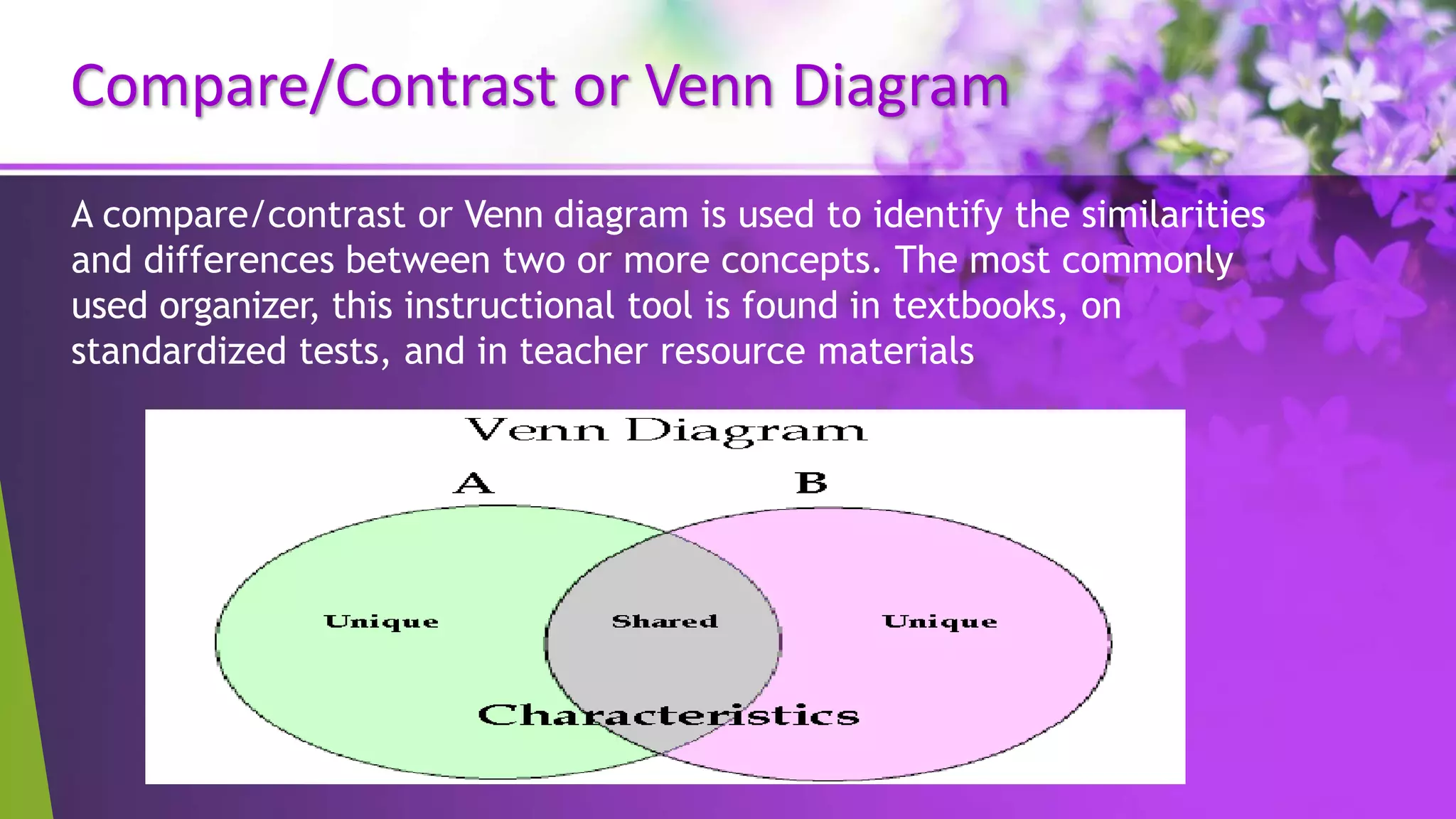GRAPHIC ORGANIZER.pptx