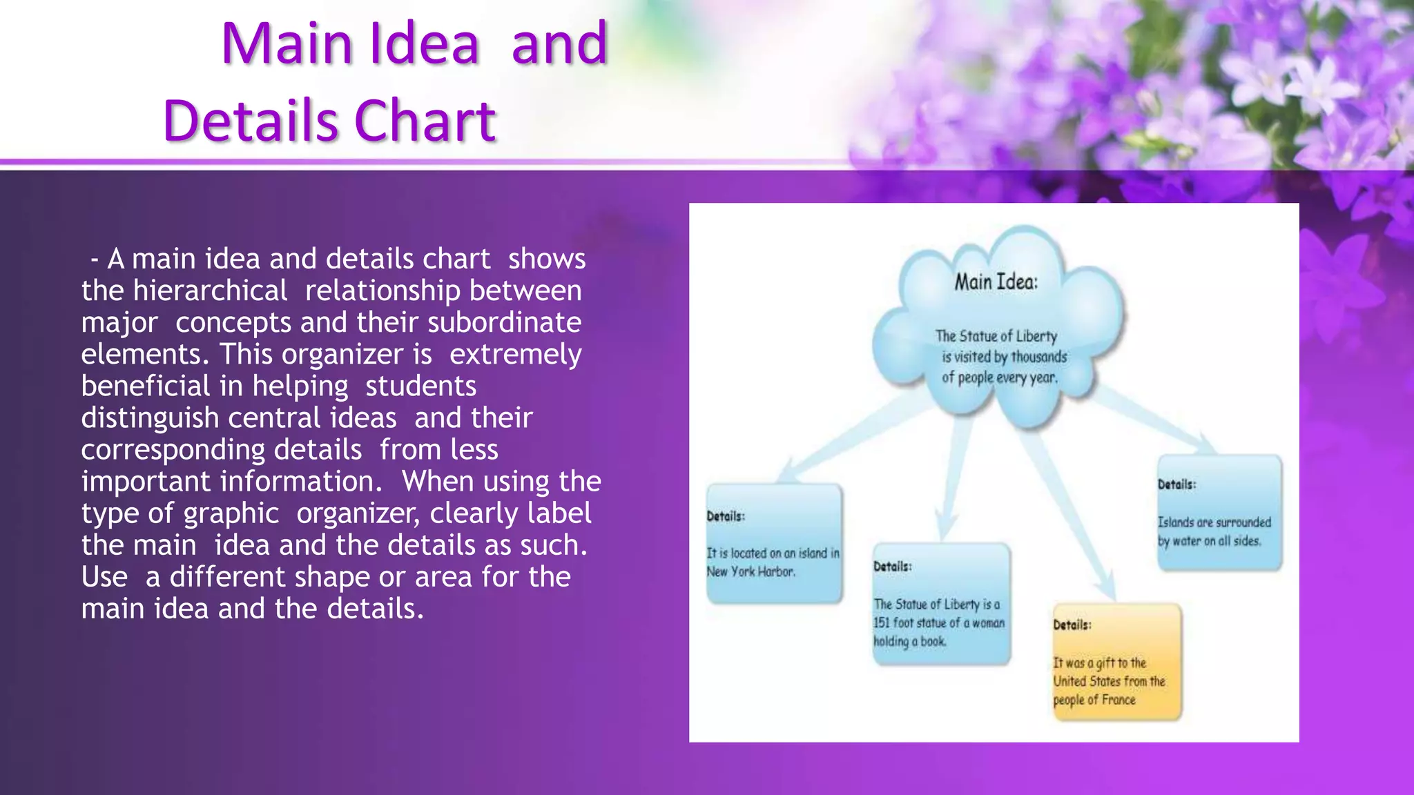 GRAPHIC ORGANIZER.pptx