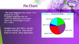 GRAPHIC ORGANIZER.pptx