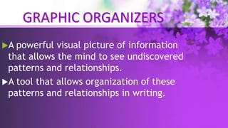 GRAPHIC ORGANIZER.pptx