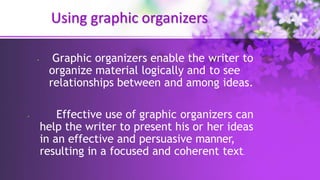 GRAPHIC ORGANIZER.pptx