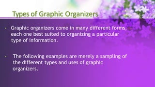 GRAPHIC ORGANIZER.pptx