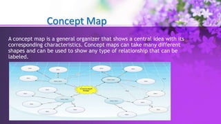 GRAPHIC ORGANIZER.pptx