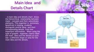 GRAPHIC ORGANIZER.pptx