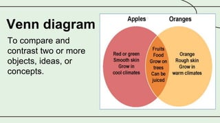 GRAPHIC ORGANIZER.pptx