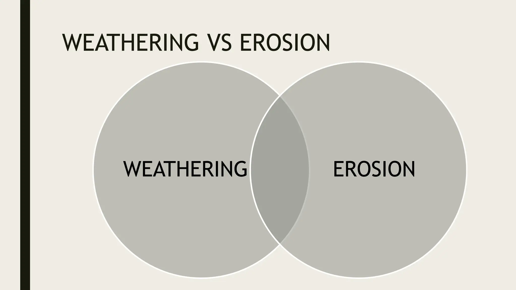 EARTH AND LIFE SCIENCE EROSION AND DEPOSITION | PPTX