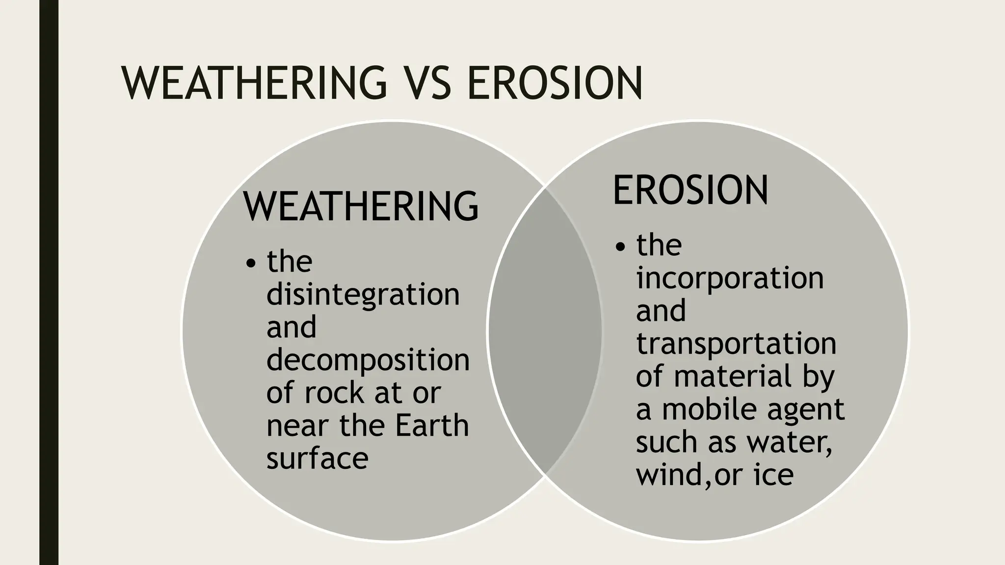 EARTH AND LIFE SCIENCE EROSION AND DEPOSITION | PPTX