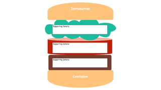 Graphic Organizer.powerpoint presentation | PPTX