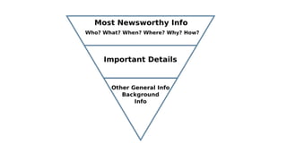 Graphic Organizer.powerpoint presentation | PPTX
