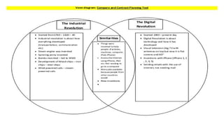 Graphic Organizer.powerpoint presentation | PPT