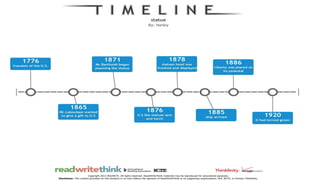 Graphic Organizer.powerpoint presentation | PPT