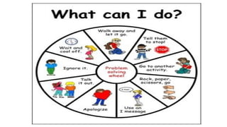 Graphic Organizer.powerpoint presentation | PPTX