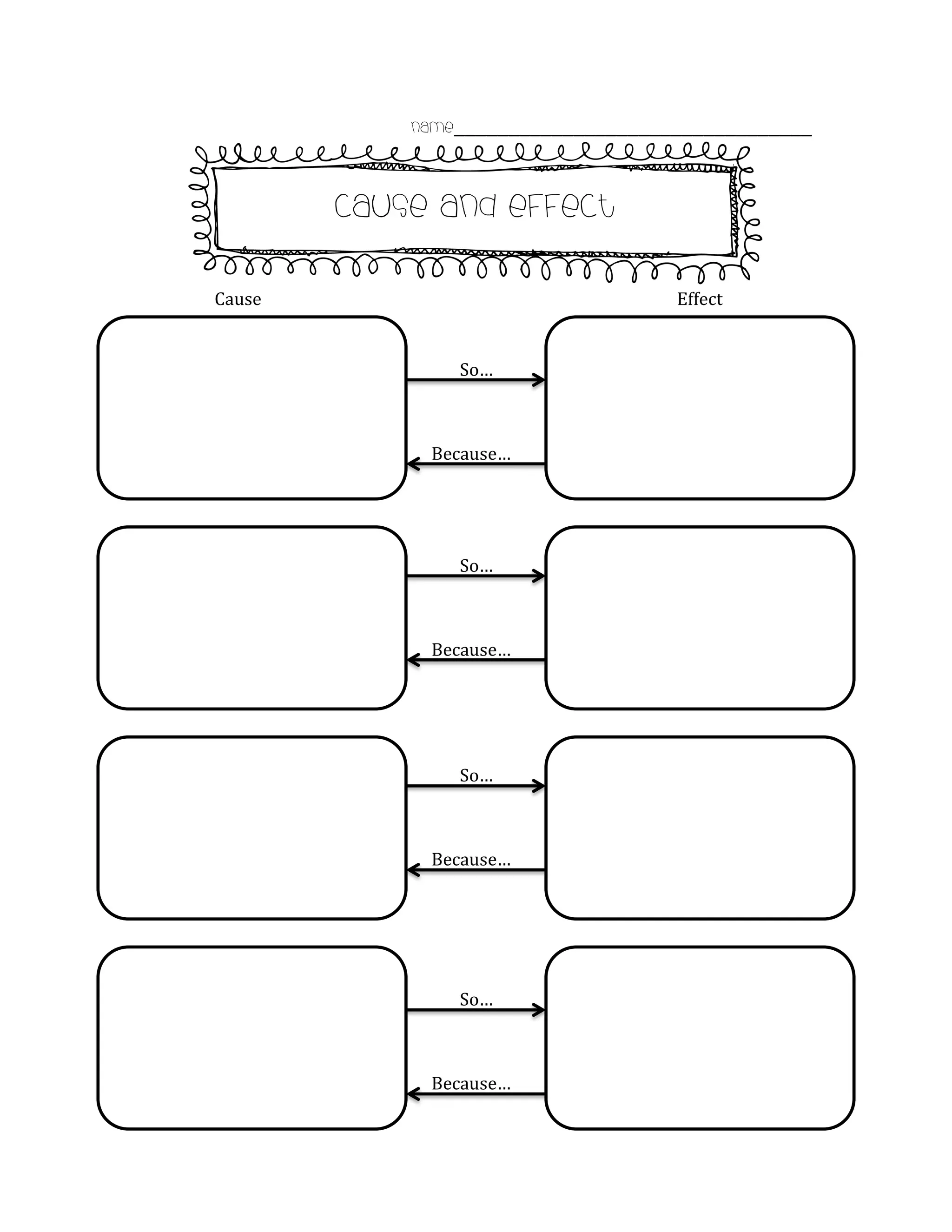 Graphic organizer cause- effect | PDF