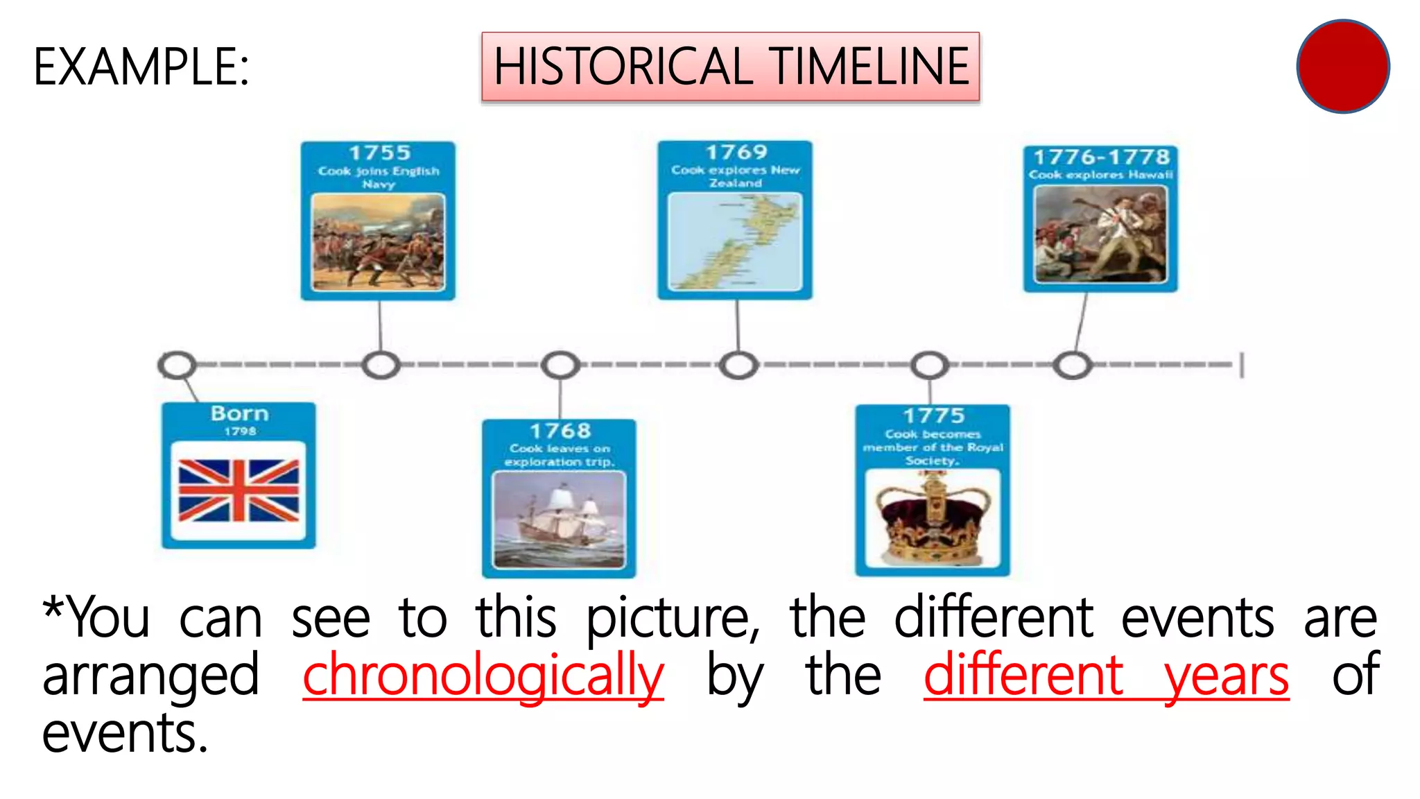 Graphic Organizer - TIMELINE.pptx