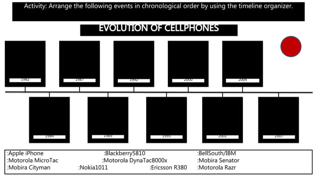 Graphic Organizer - TIMELINE.pptx | Free Download