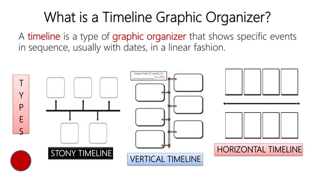 Graphic Organizer - TIMELINE.pptx