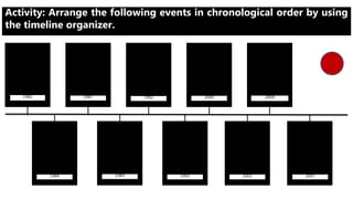 Graphic Organizer - TIMELINE.pptx