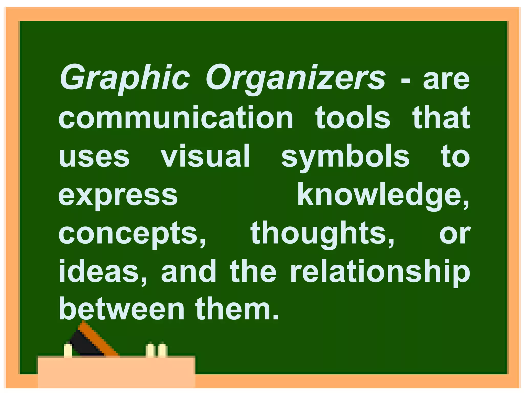 Graphic organizer as thinking technology | PPTX