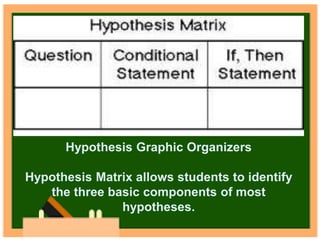Graphic organizer as thinking technology | PPTX