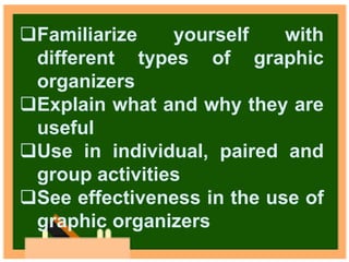 Graphic organizer as thinking technology | PPTX