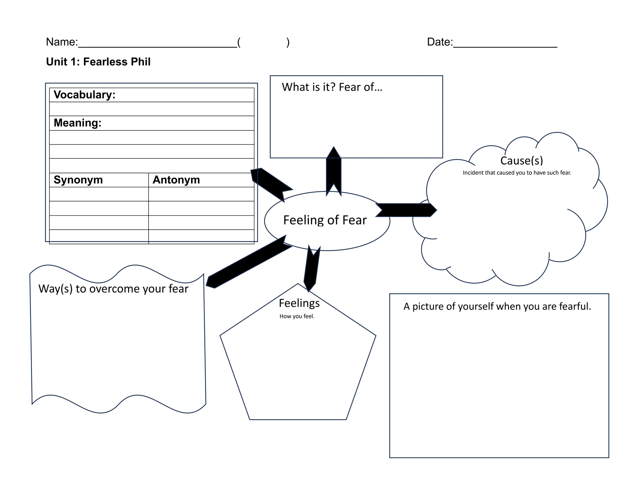 Graphic Organizer _Fear_2024.pdf