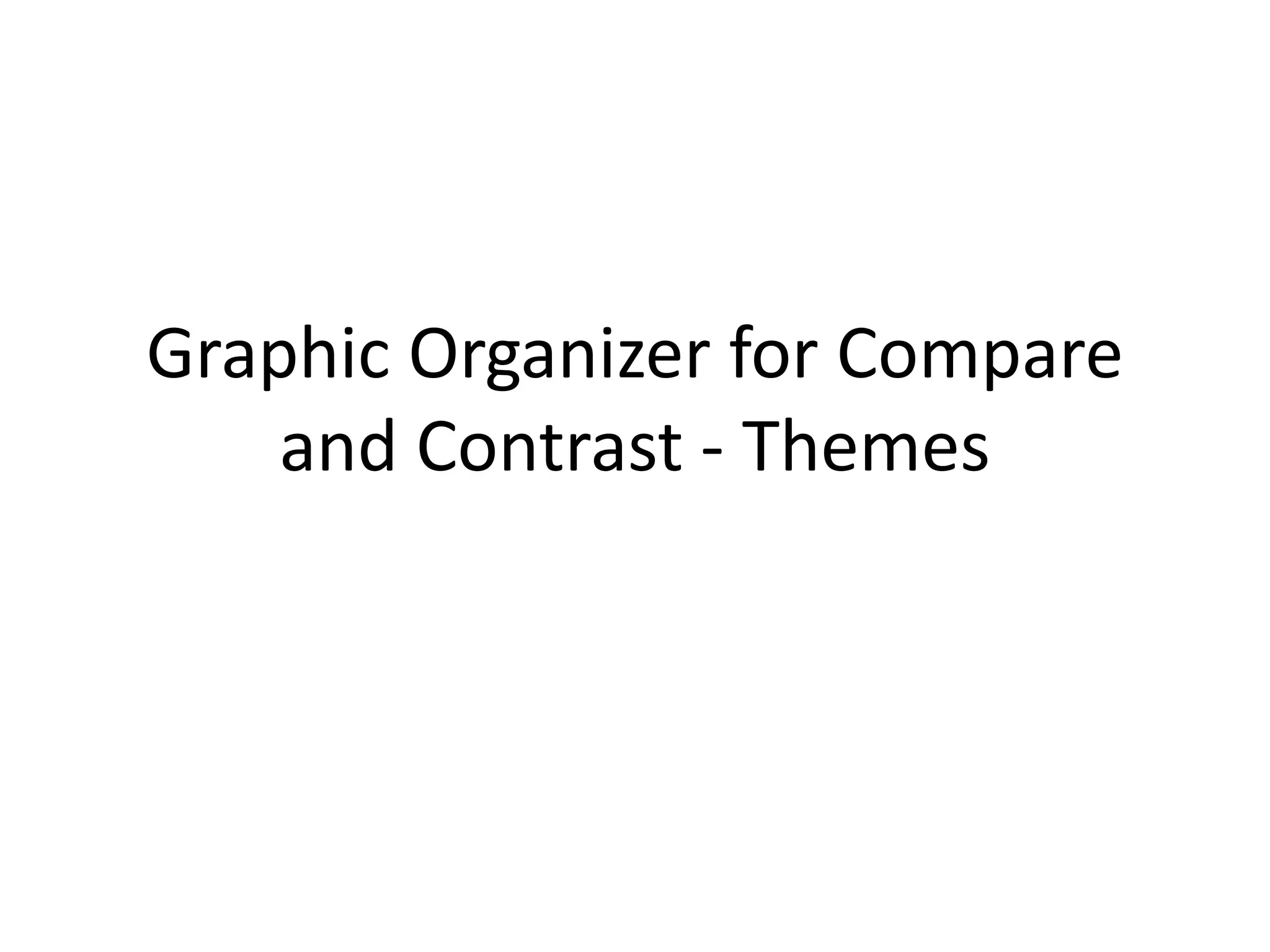 Graphic organizer for compare and contrast themes | PPTX