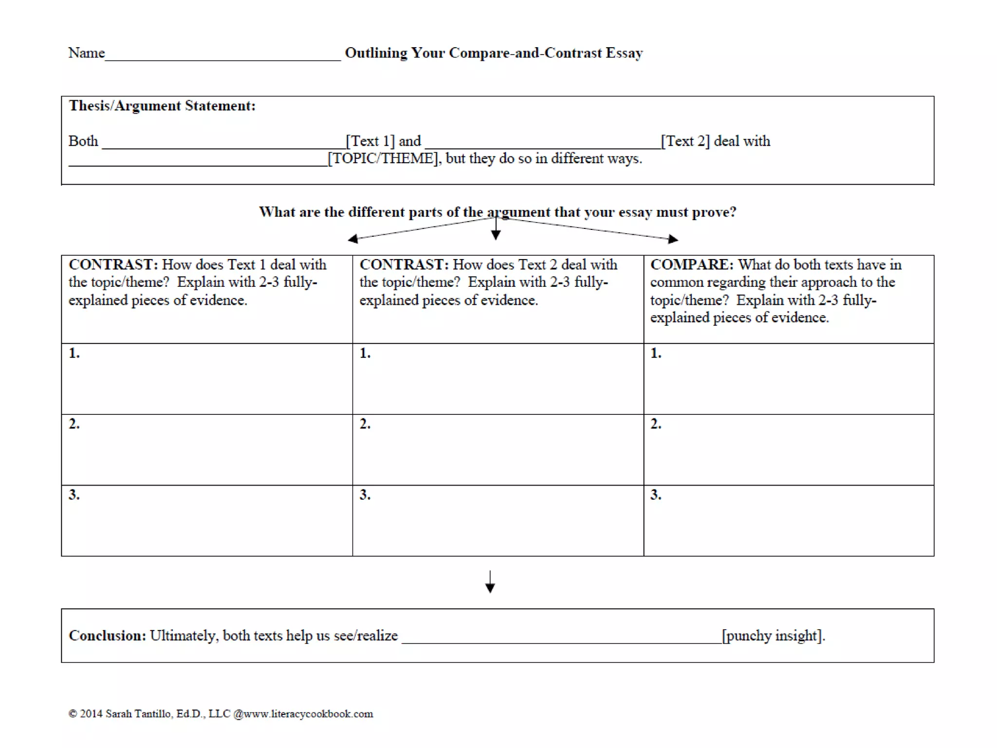 Graphic organizer for compare and contrast themes | PPTX