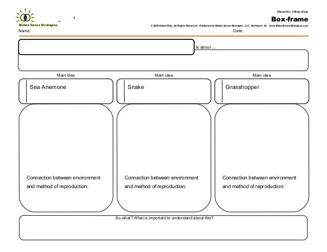 Graphic organizer for sexual reproduction