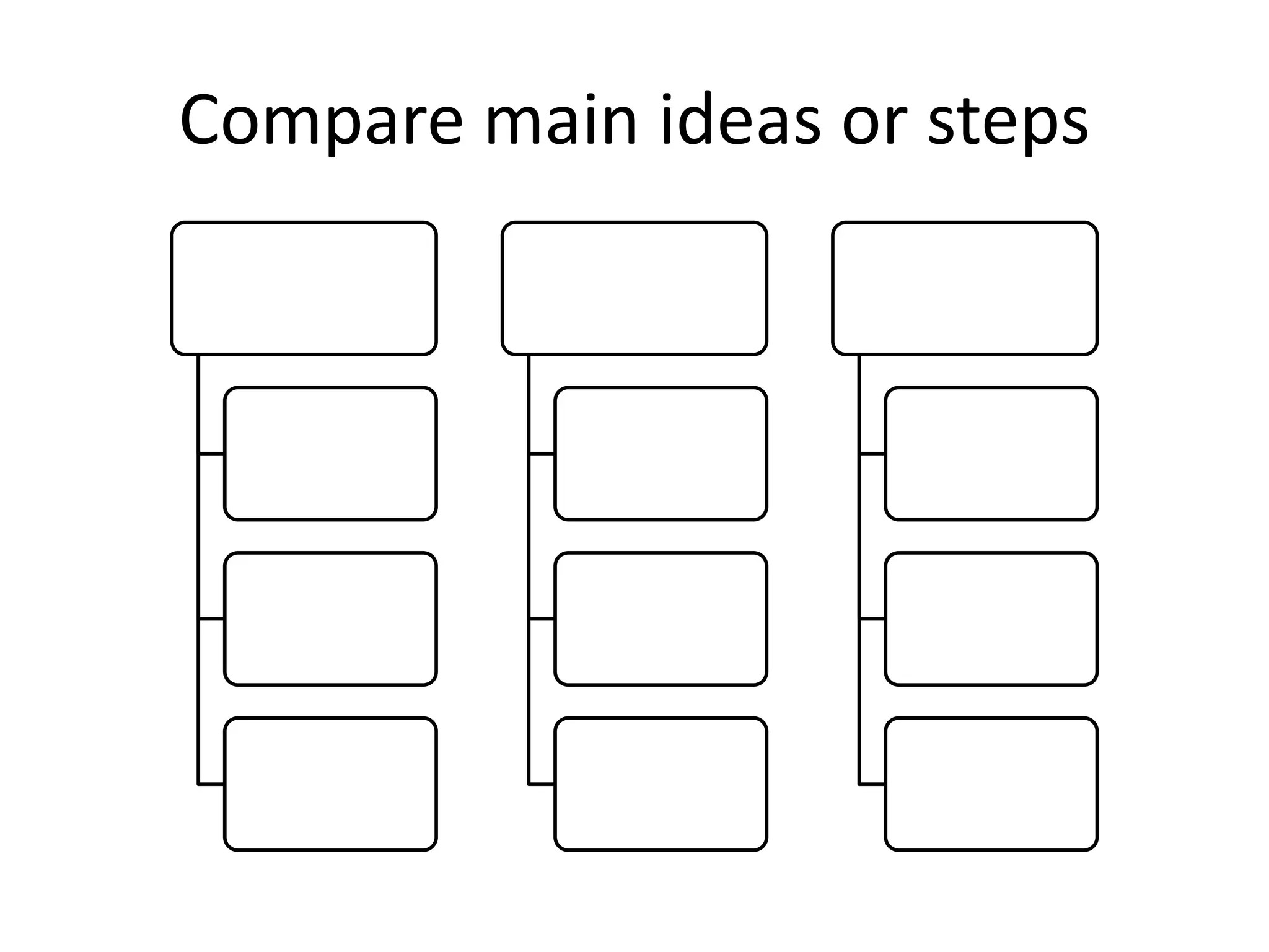 Graphic Organizers | PPT