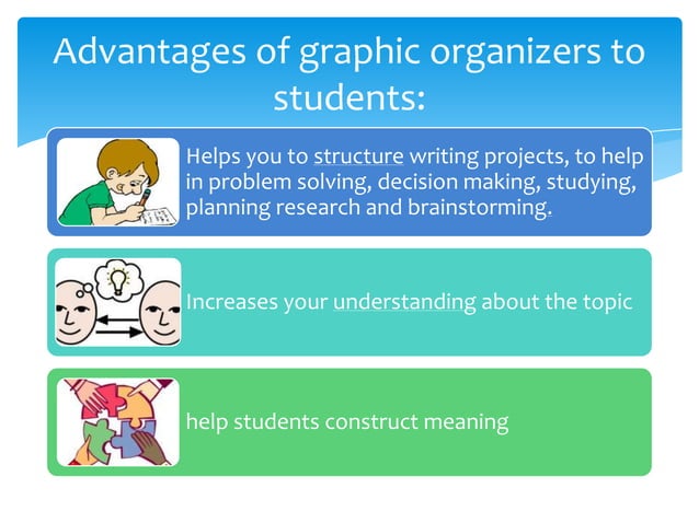 Graphic/Advance Organizers | PPTX