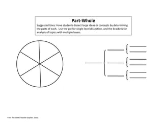Graphic Organizers | DOC