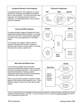 Graphic organizers | PDF | Science
