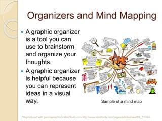 Graphic organizers | PPT