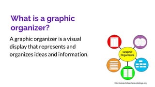 Graphic organizers | PPT
