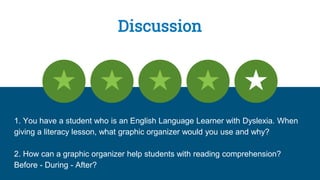Graphic organizers | PPTX