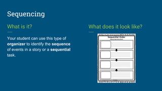 Graphic organizers | PPTX