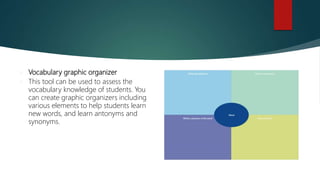 Graphic organizers | PPT