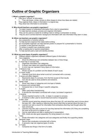 Graphic Organizers.pdf