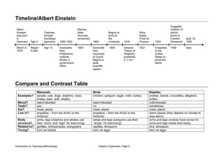 Graphic Organizers.pdf