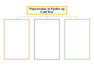 GRAPHIC ORGANIZERS.docx