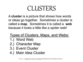 Graphic Organizers | PPTX