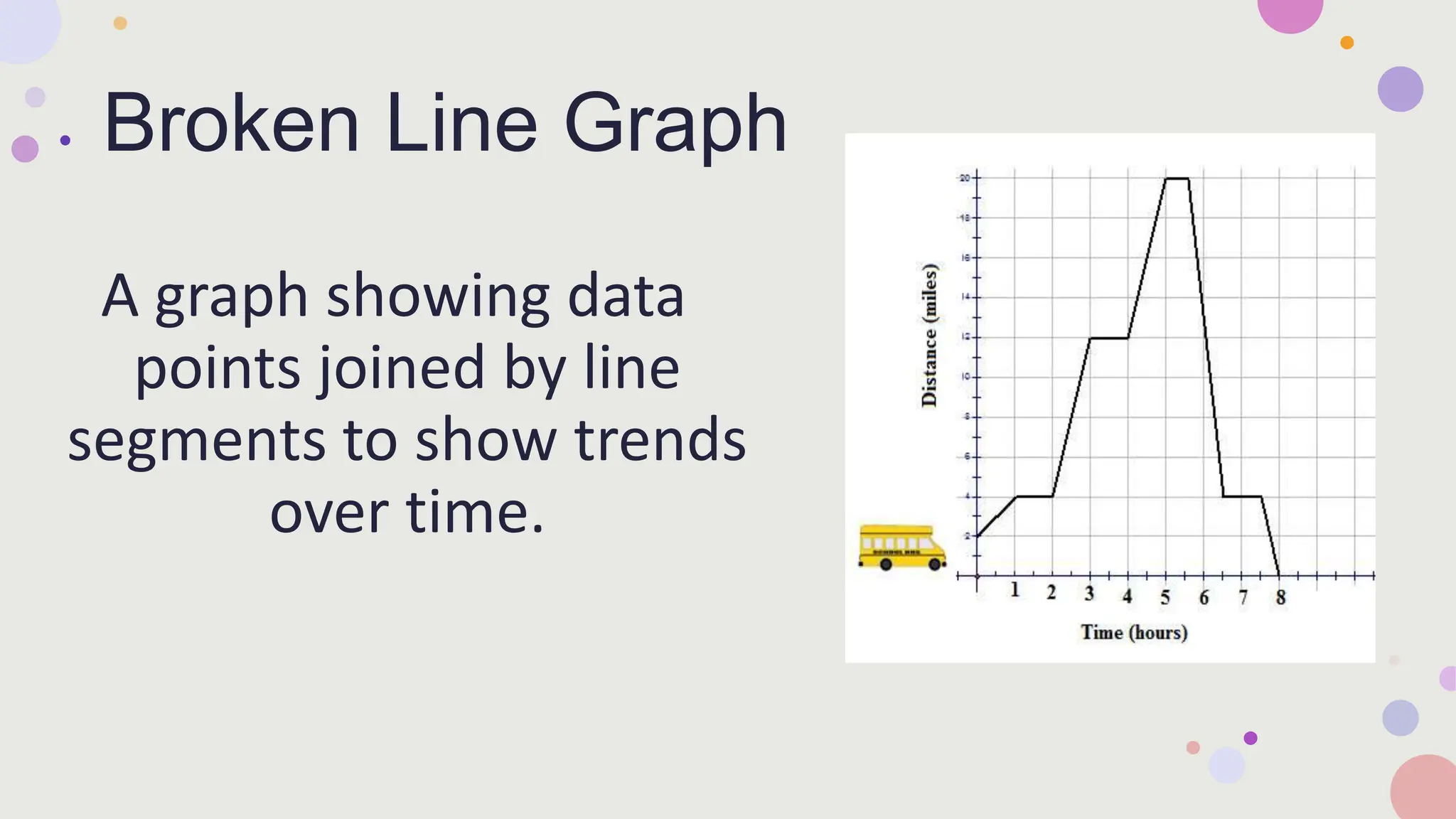 GRAPHIC ORGANIZERS (DESCRIPTION AND TYPES).pptx